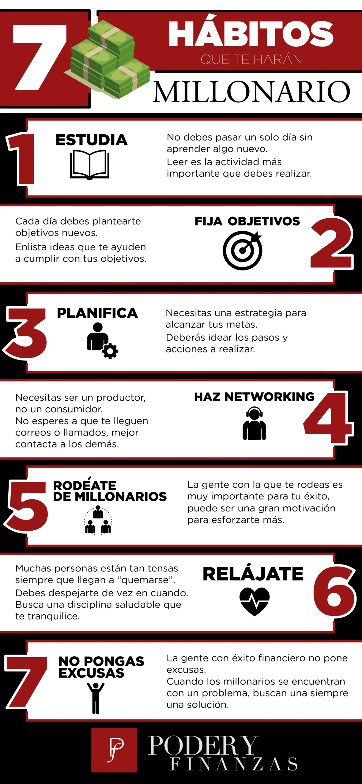 Hábito De Millonarios: Cómo Ser Millonario | Inversión Y Finanzas