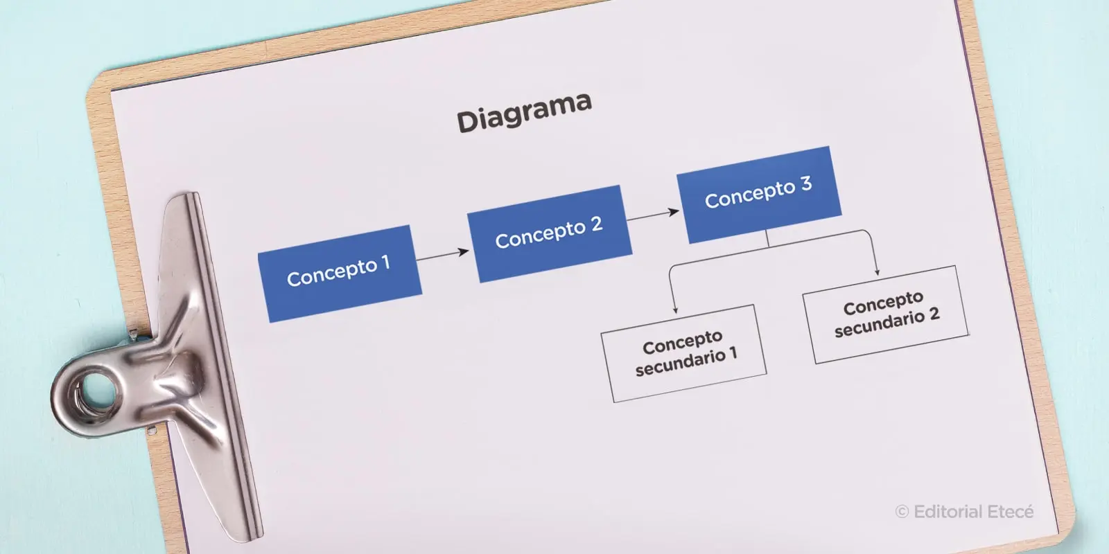 Diagrama Económico De Una Inversión Para Su Elaboración | Inversión Y ...