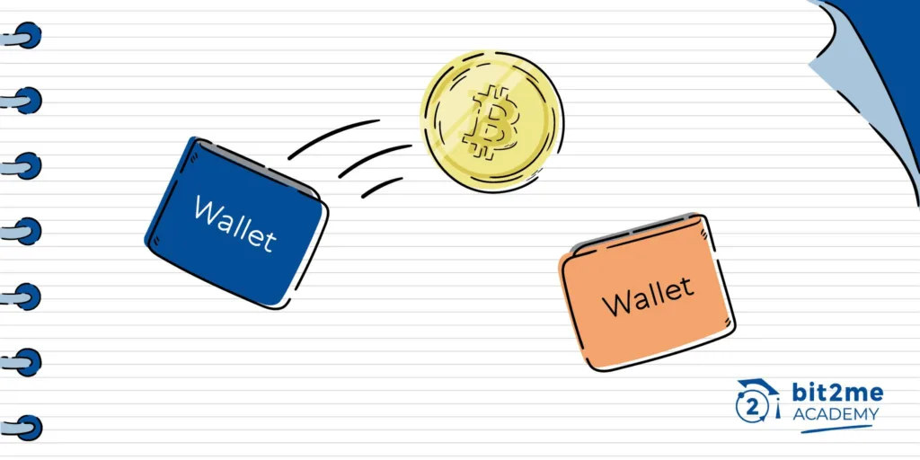 Cómo Enviar Bitcoin A Tu Wallet: Tutorial Paso A Paso | Inversión Y ...
