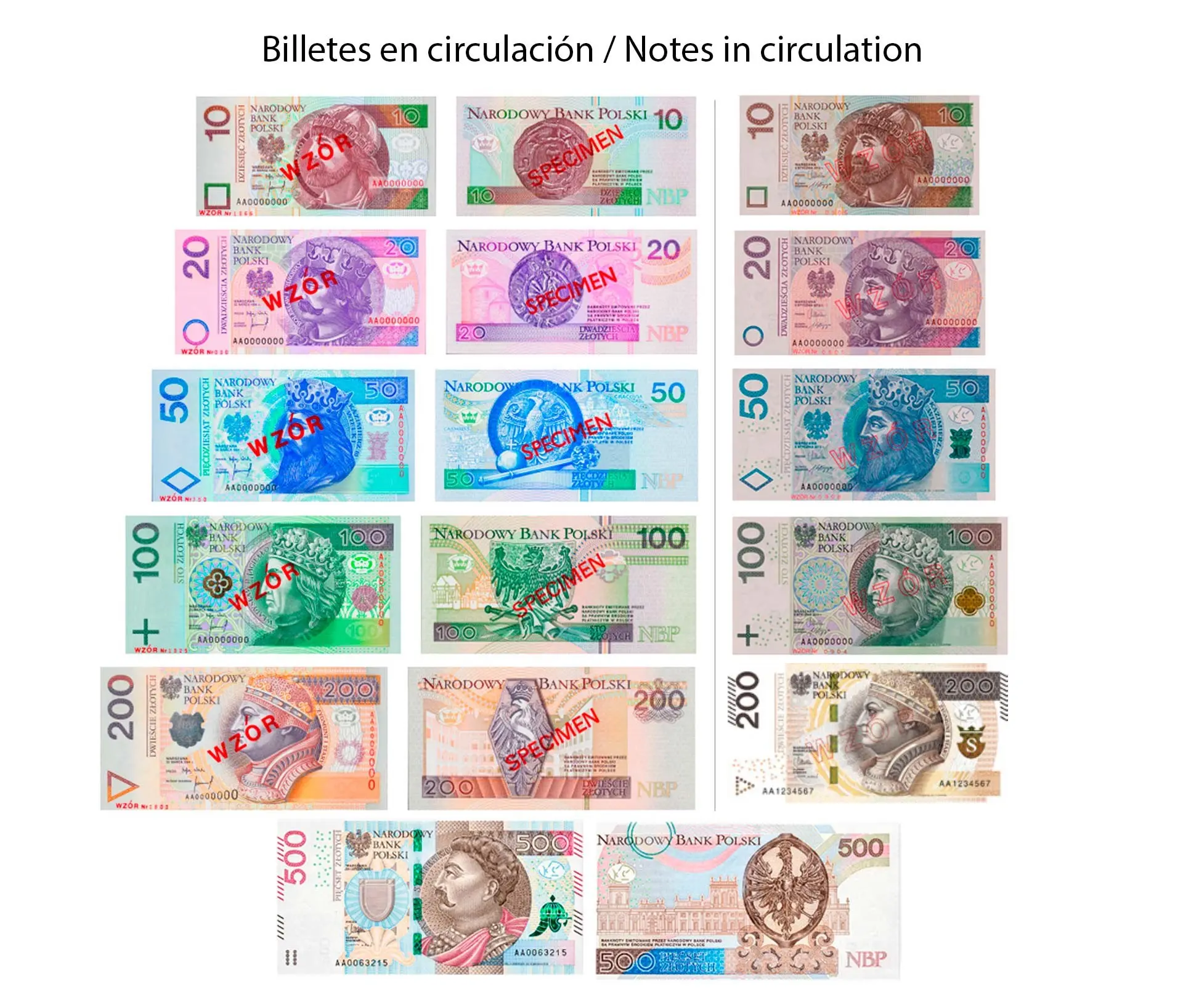 Convertir Pln A Euros Para El Cambio De Moneda Inversi n Y Finanzas Convertir Pln A Euros Para El Cambio De Moneda Inversi n Y Finanzas