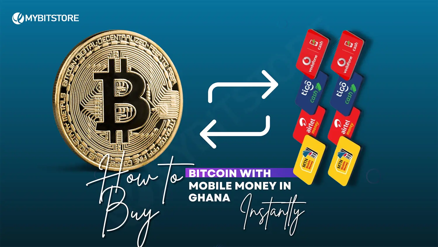 Bitcoin En Ghana De Plataformas, Legalidad Y Oportunidades | Inversión ...