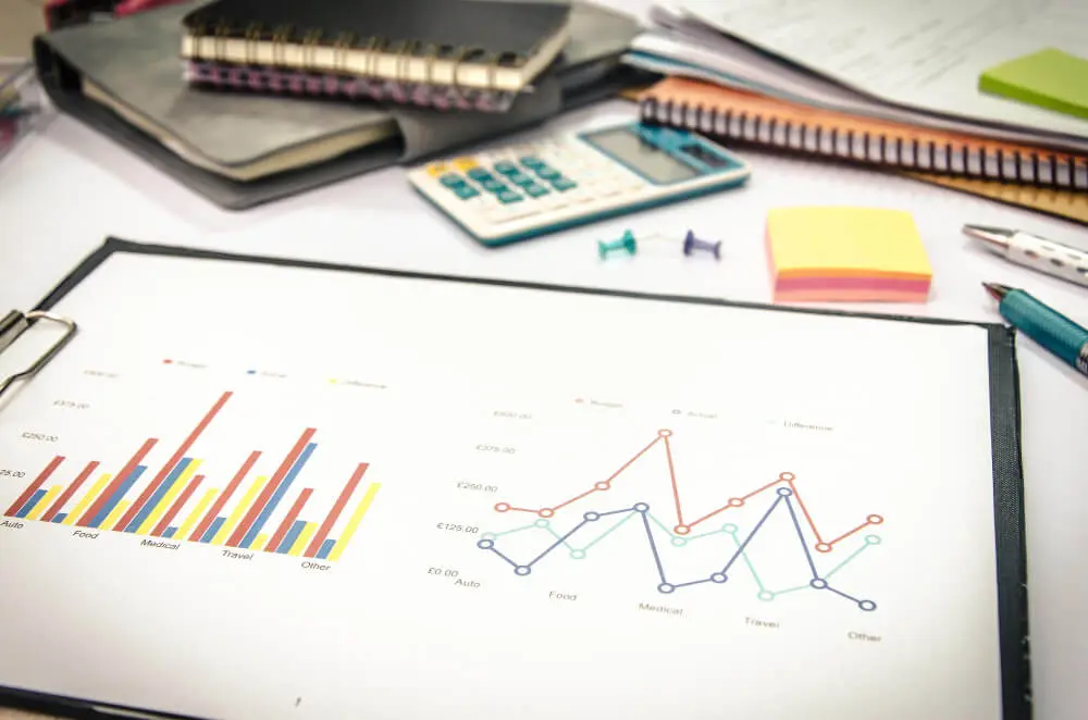 Profit En Finanzas: Qué Es, Para Qué Sirve Y Cómo Se Calcula ...