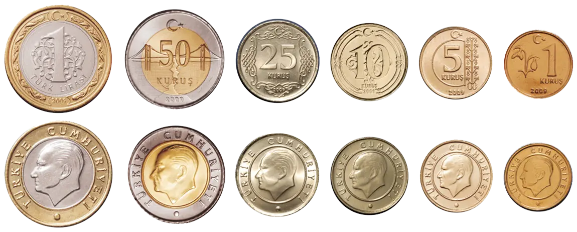 Conversión De Lira Turca (tl) A Euro | Inversión Y Finanzas