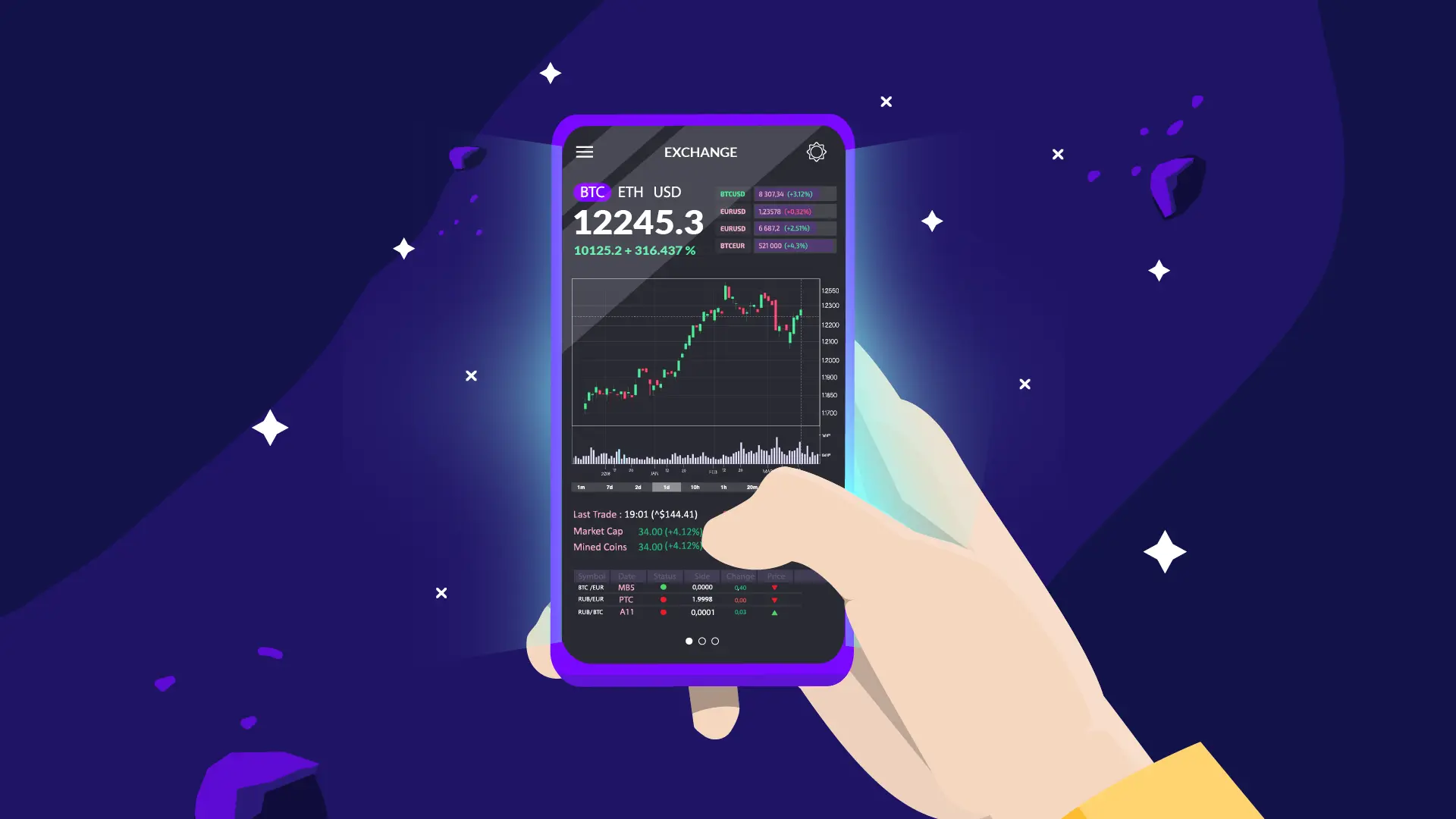 Market Cap Criptomonedas Para Invertir Con Inteligencia Inversi n Y Market Cap Criptomonedas Para Invertir Con Inteligencia Inversi n Y