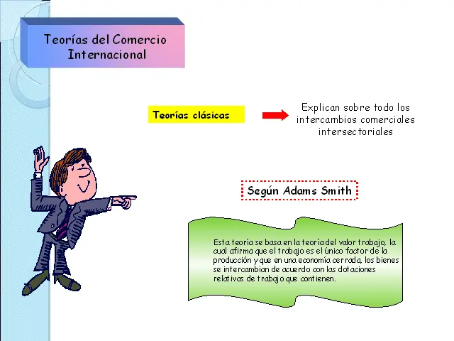 Finanzas Internacionales: Una Mirada A Su Concepto Y Autores ...
